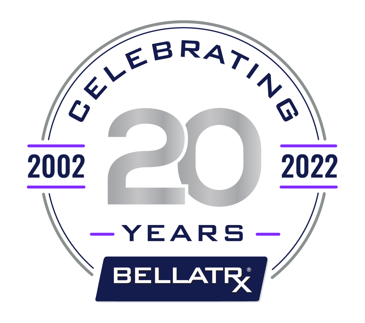 BellatRx Packaging Equipment | Packaging Line Automation